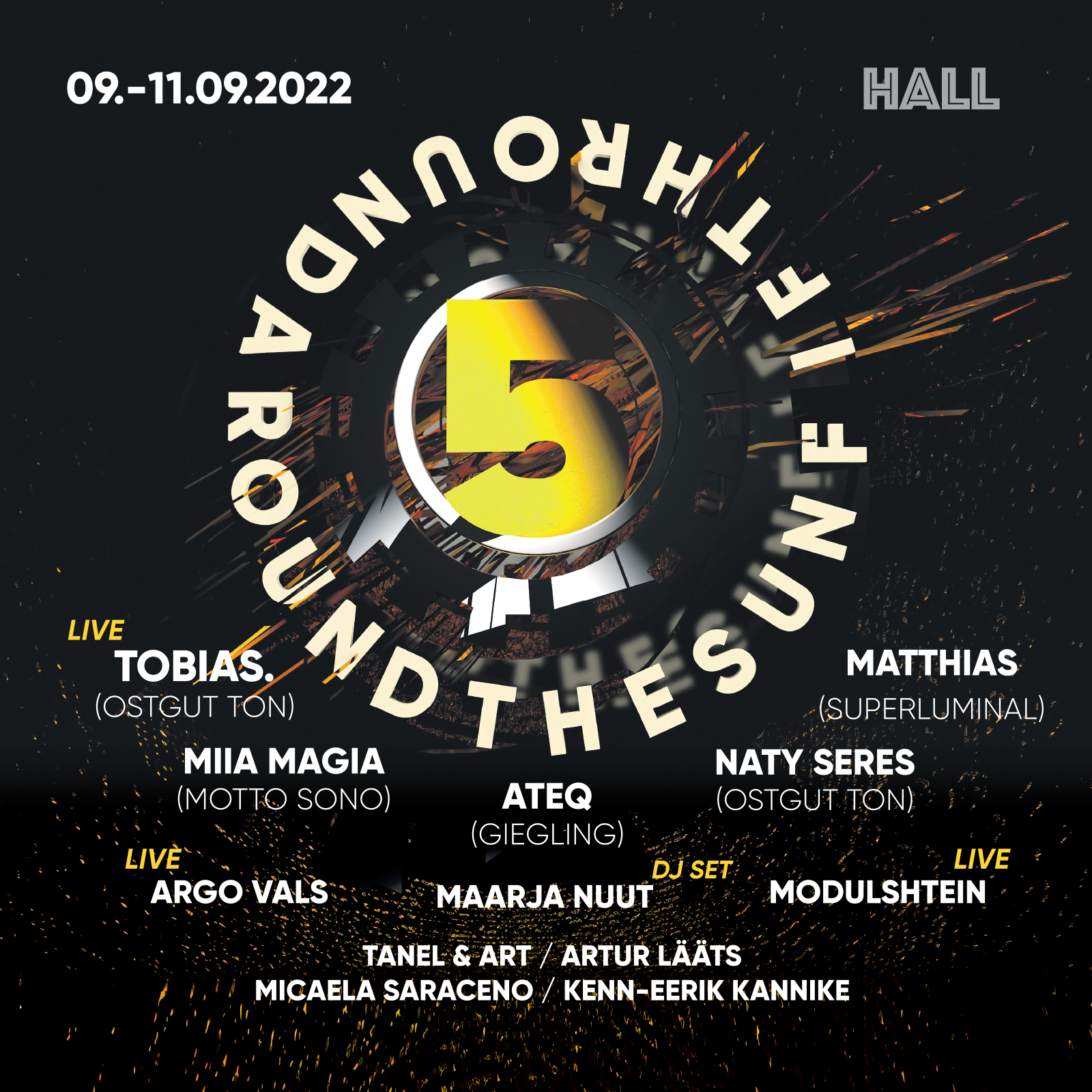 Fifth Round Around The Sun – GateMe